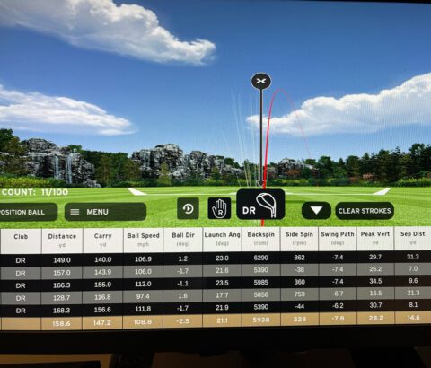 Golf Physical Therapy - RobertsPT | Golf Physical Therapy and Performance